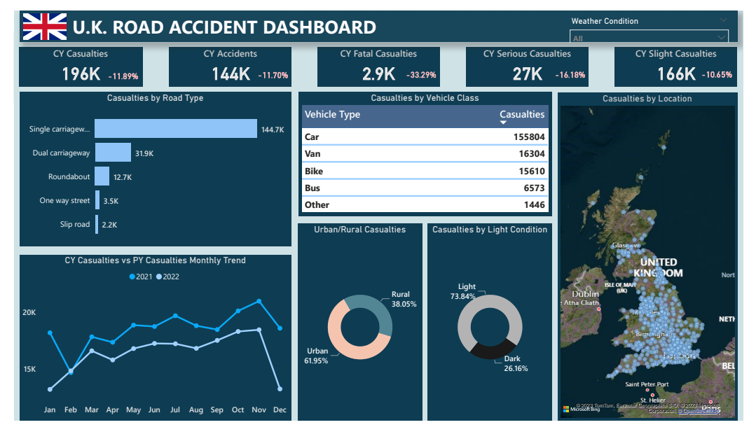 Oluwaseyi Atolagbe (D'paragon) Portfolio Page